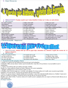 Program për Festën e Abetares nga mësuesja Violeta Kuqi | Arsimi