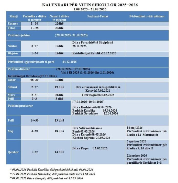 Publikohet KALENDARI për vitin e ri shkollor 2025-2026 në Kosovë - Albanian Education